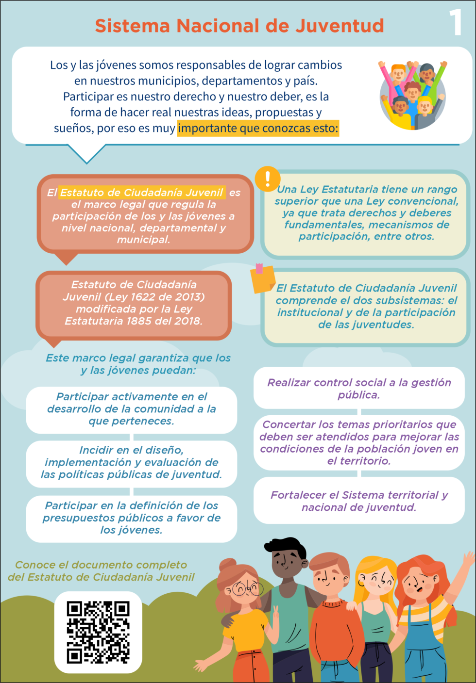 Recursos | Jóvenes Transformando Territorios