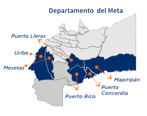 Jóvenes Transformando Territorios | Un espacio de articulación de los y ...